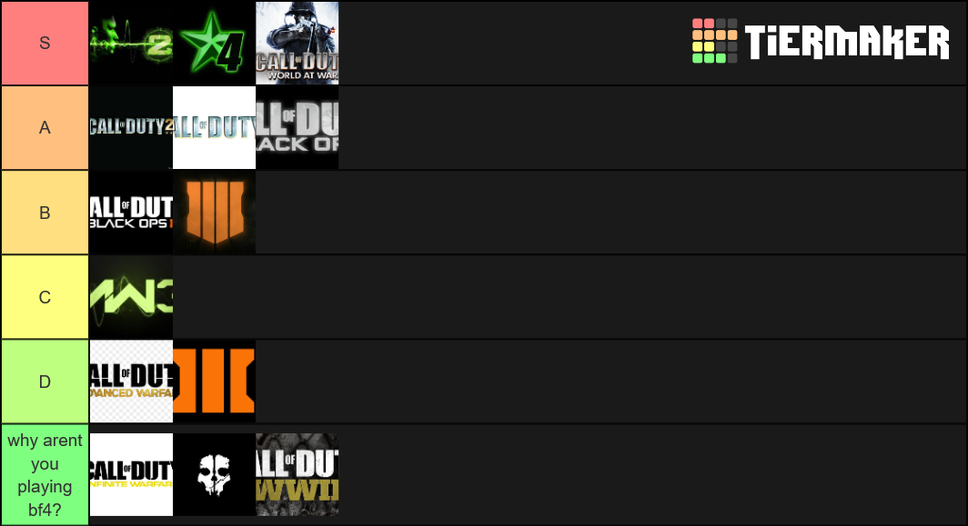 call of duty games Tier List (Community Rankings) - TierMaker