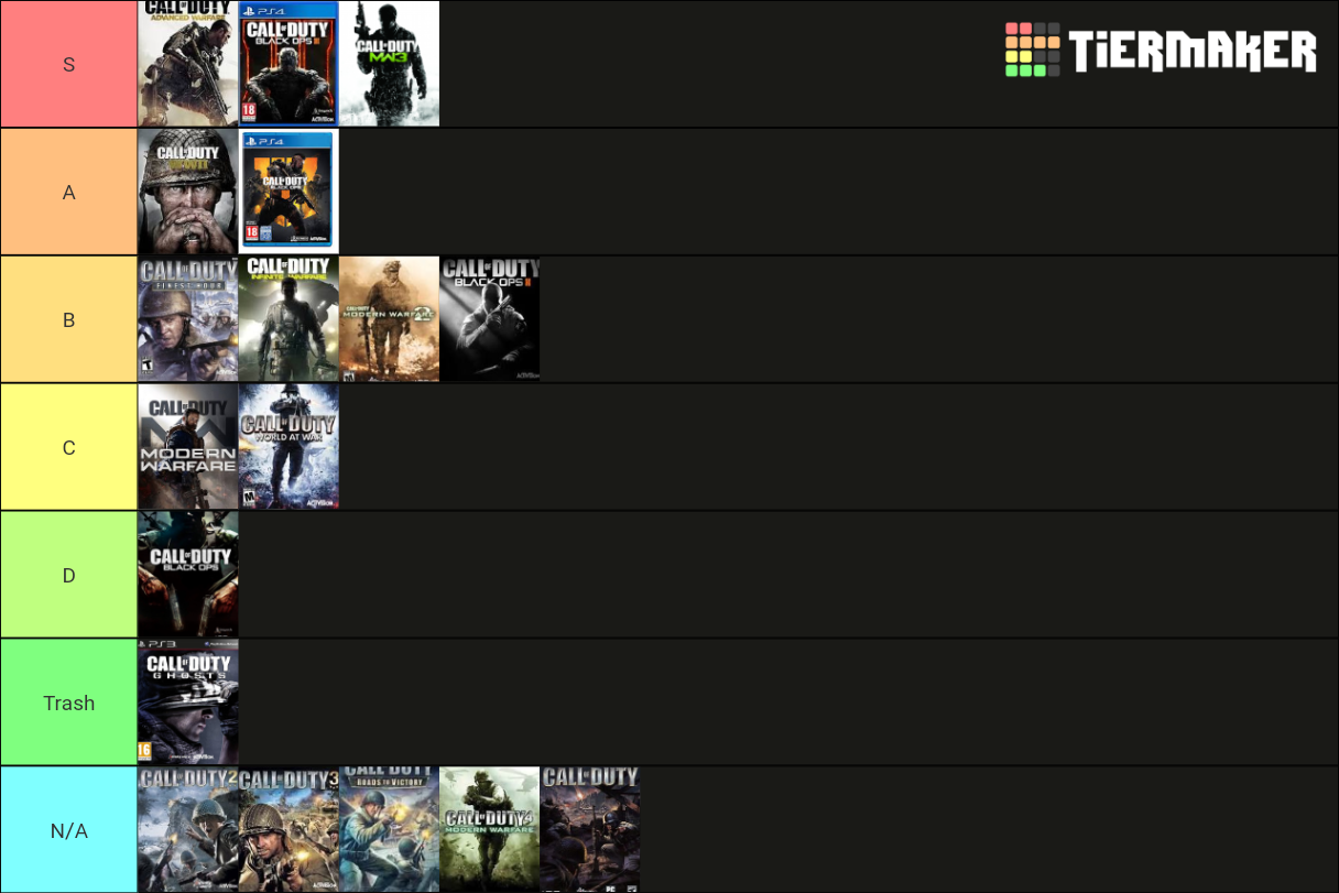 Call of Duty Games Tier List (Community Rankings) - TierMaker