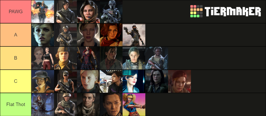 Call of Duty Girls Tier List (Community Rankings) - TierMaker