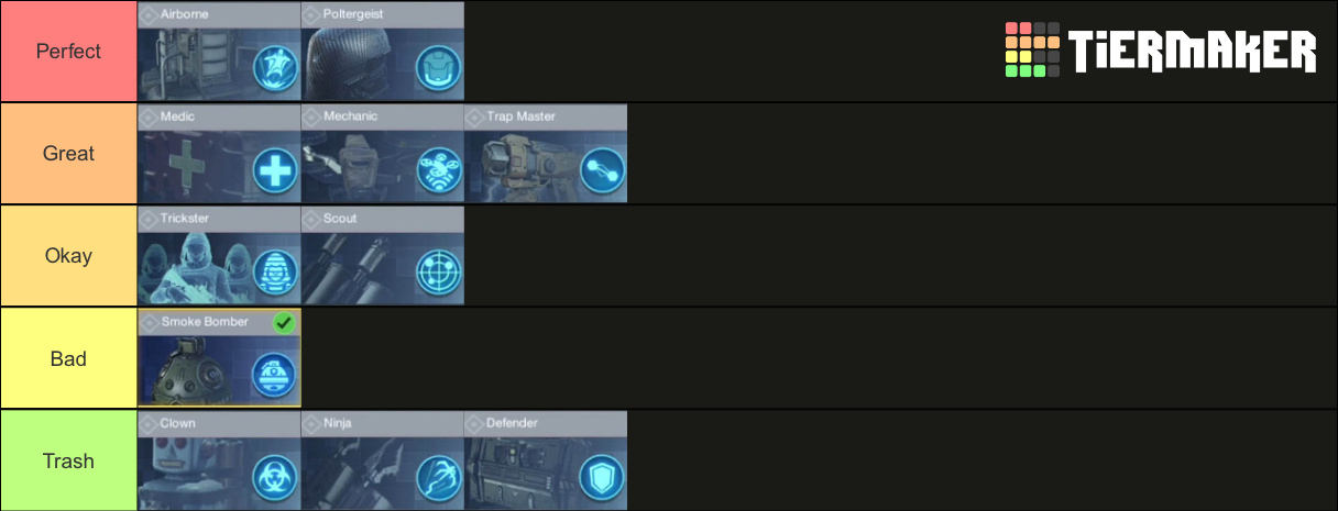 Call of duty mobile battle royale class SS6 Tier List (Community ...
