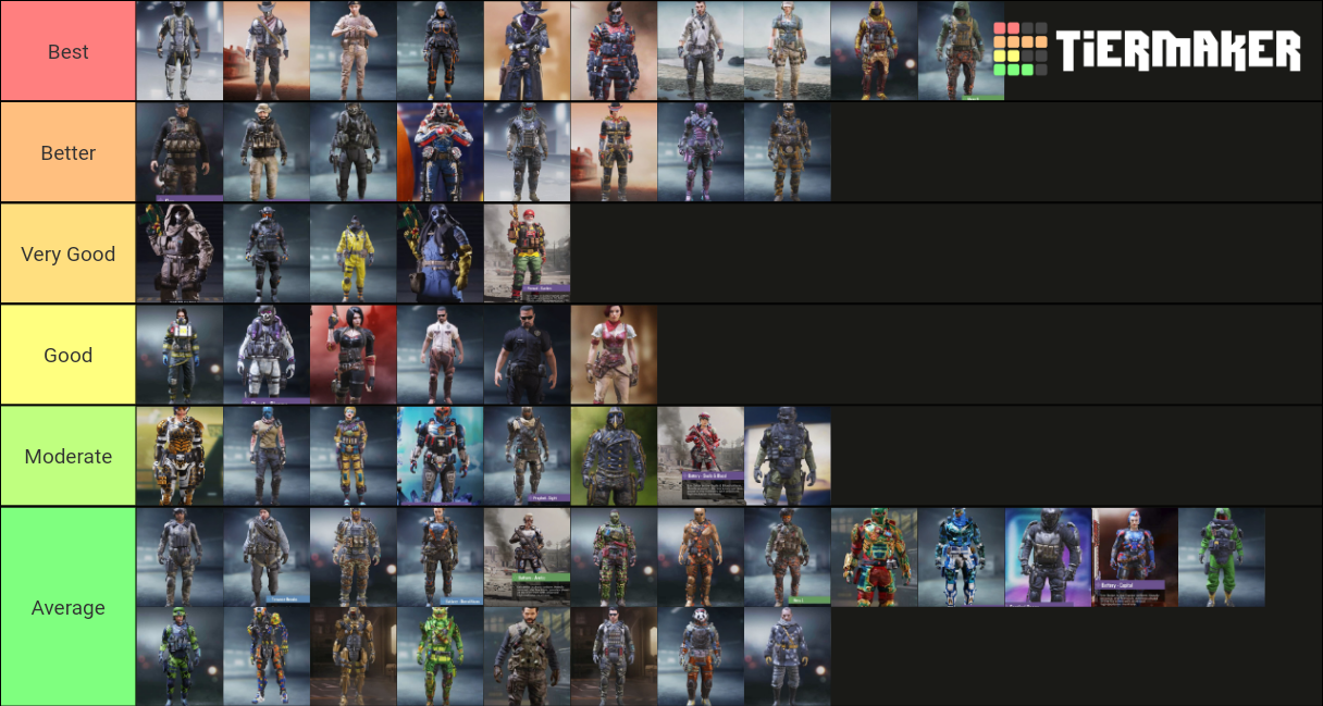 Call Of Duty Mobile Characters Tier List (Community Rankings) - TierMaker
