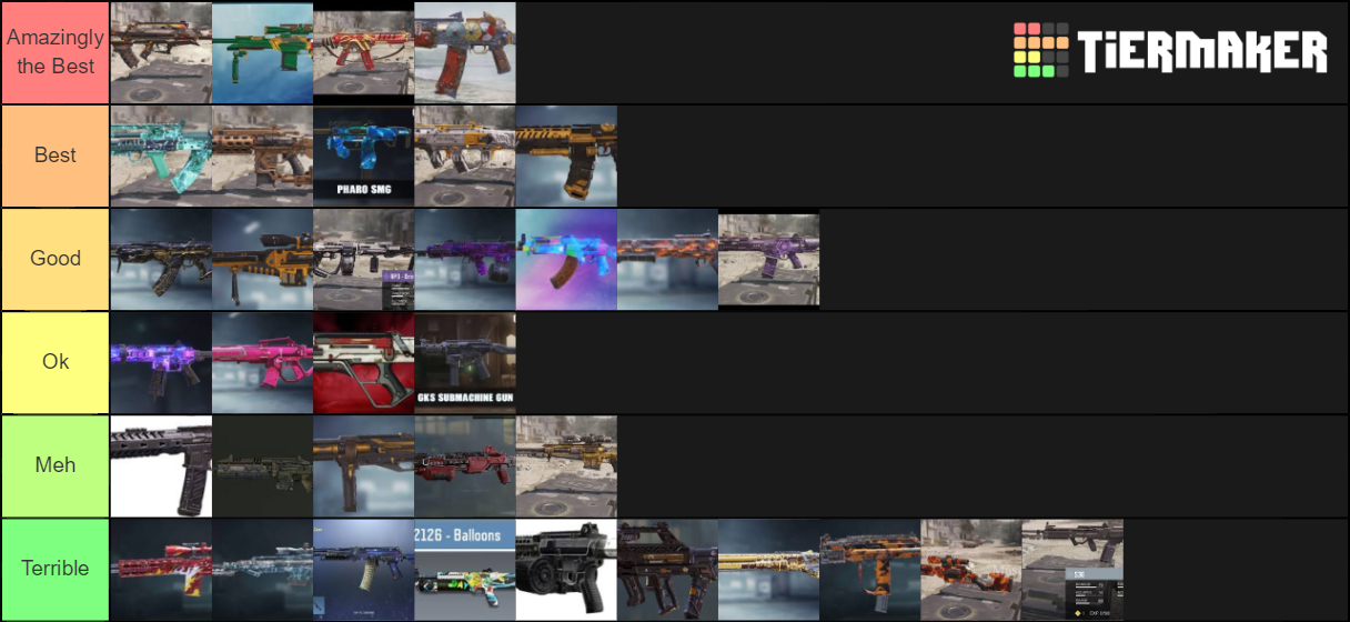 Call of Duty Moblie guns Tier List (Community Rankings) - TierMaker