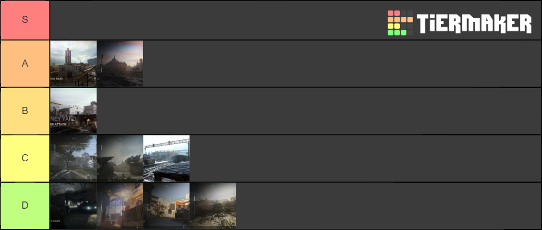 Call of Duty: Modern Warfare 2019 - Multiplayer Maps Tier List ...