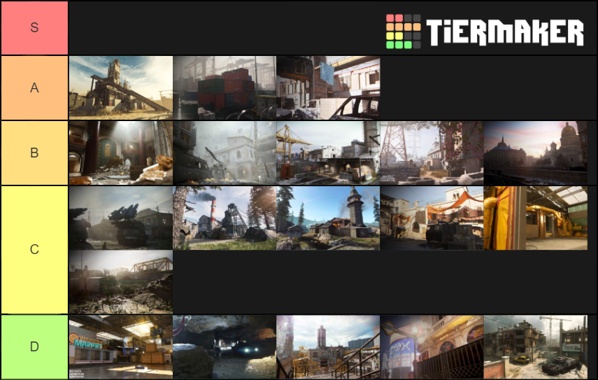 Call of Duty: Modern Warfare Multiplayer Maps Tier List (Community ...