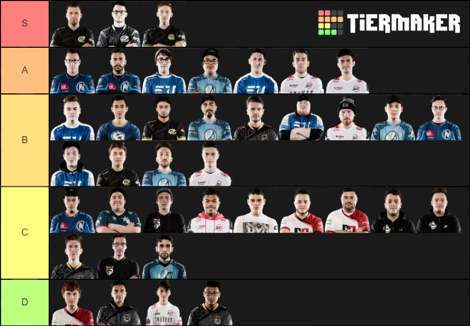Call of Duty Pro Players Ranked Tier List (Community Rankings) - TierMaker