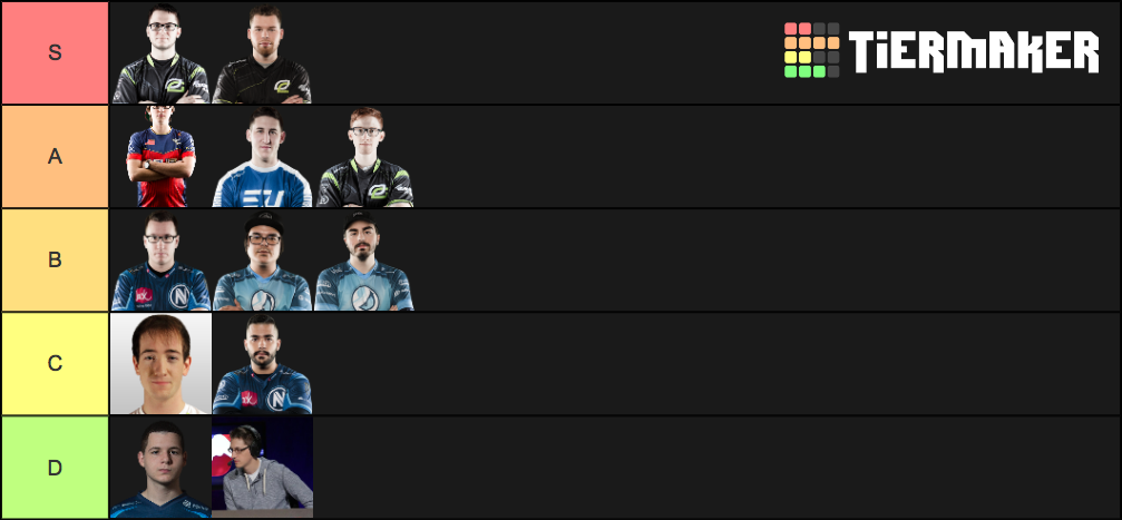Call Of Duty Pros (All-Time) Tier List (Community Rankings) - TierMaker
