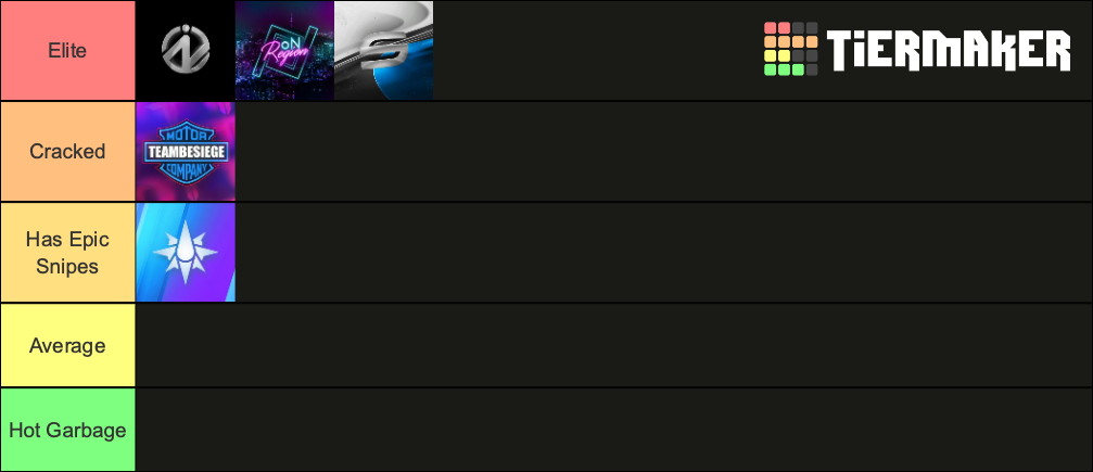 Call of Duty Sniping Teams 2020 Tier List (Community Rankings) - TierMaker
