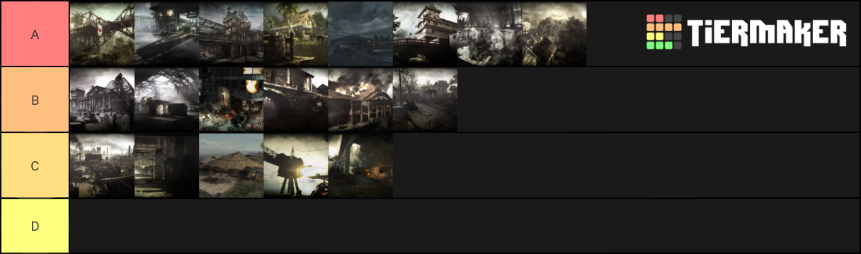 Call of Duty: World At War Multiplayer Maps Tier List (Community ...