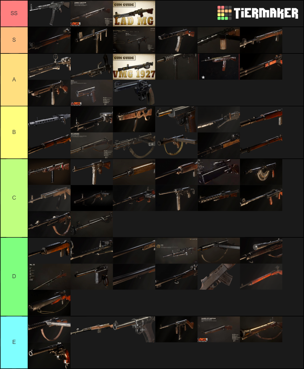 Call of Duty WW2 Gun Tier List (Community Rankings) - TierMaker