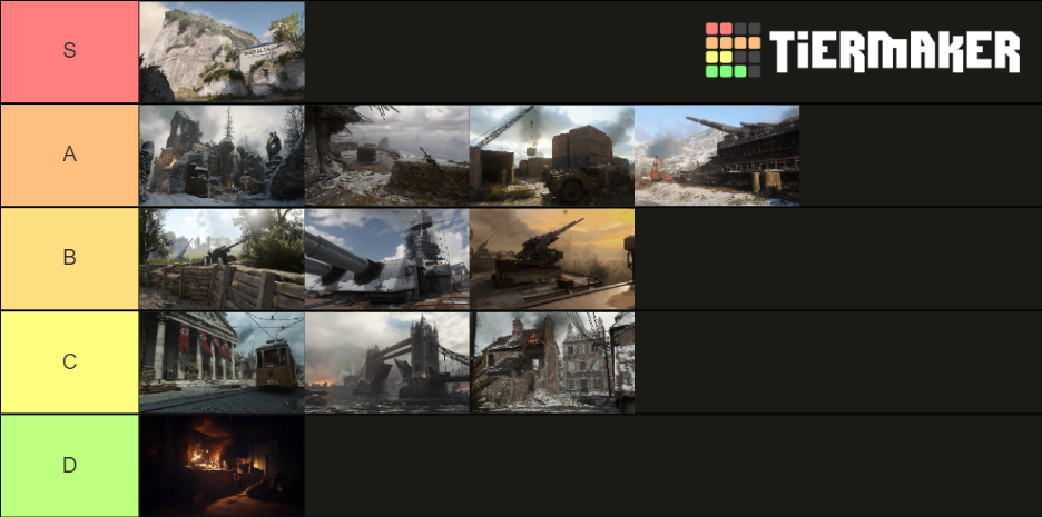 Call of Duty WW2 Multiplayer Maps Tier List (Community Rankings ... Call of Duty WW2 Multiplayer Maps Tier List (Community Rankings ...
