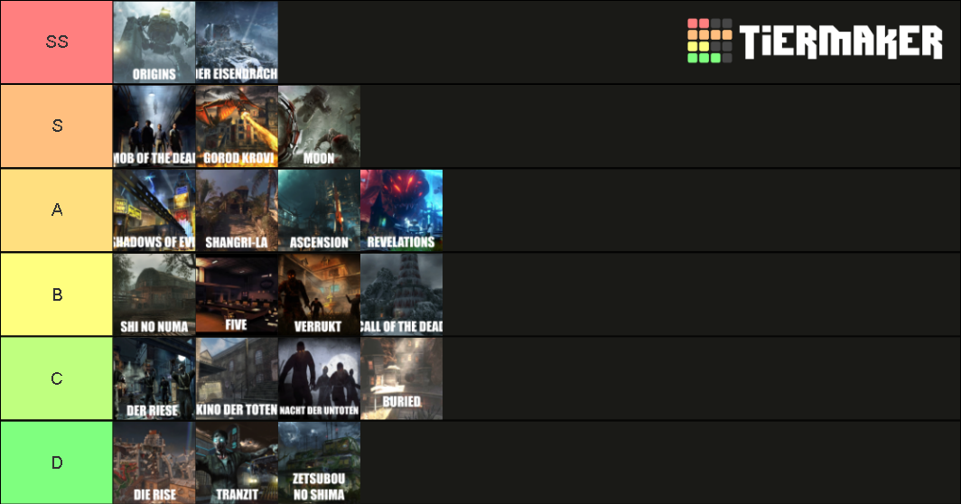 Call of Duty zombie maps Tier List (Community Rankings) - TierMaker