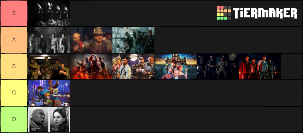 Call Of Duty Zombies Crew Tier List (Community Rankings) - TierMaker