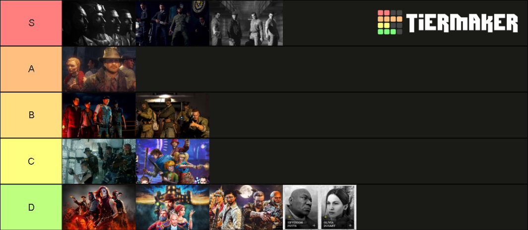 Call Of Duty Zombies Crew Tier List (Community Rankings) - TierMaker