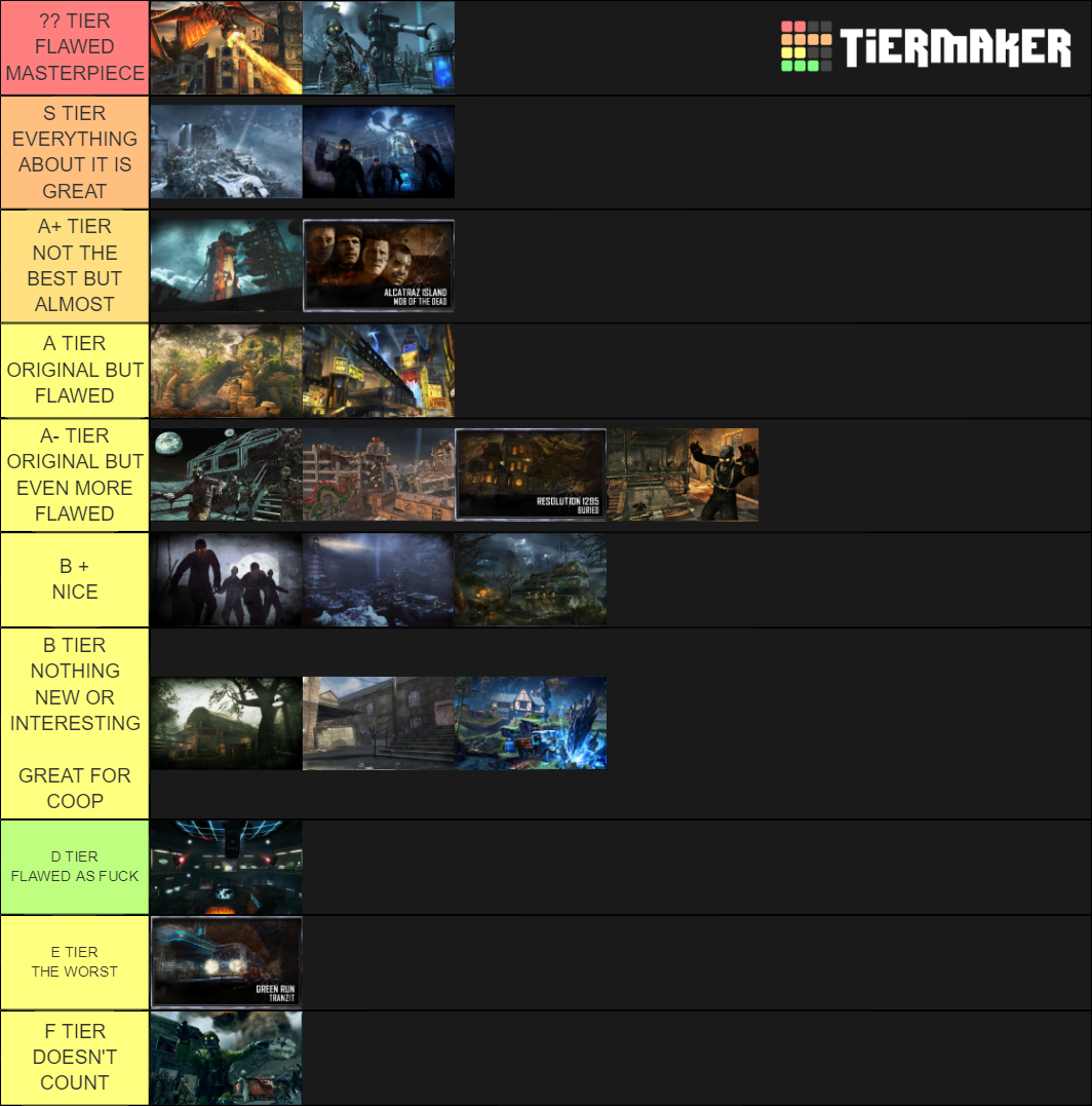 cod zombies hardest to easiest maps Tier List (Community Rankings ...