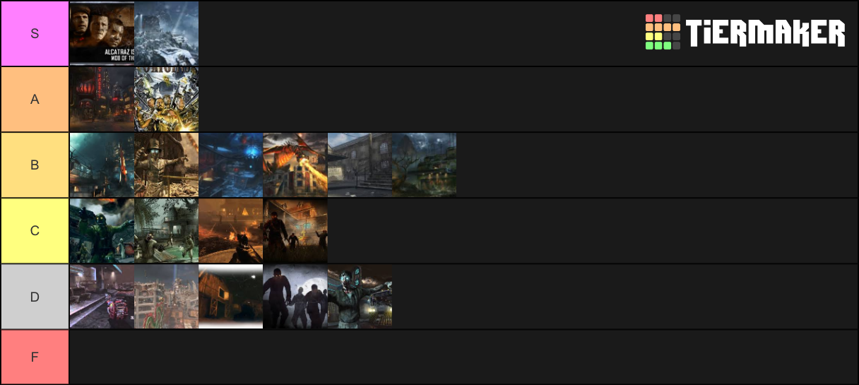 Call of Duty Zombies Maps Tier List (Community Rankings) - TierMaker