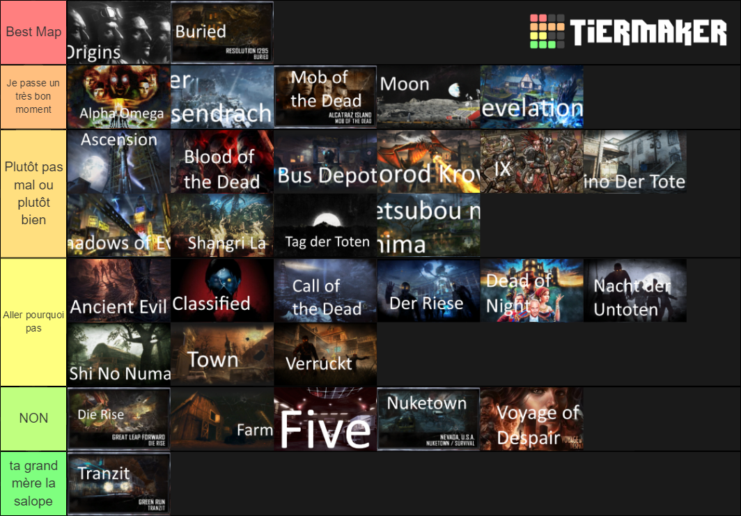 Call of Duty Zombies Maps (Complete) Tier List (Community Rankings ...