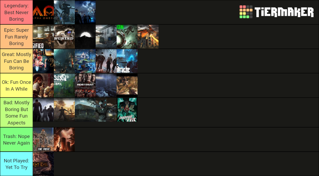 Call Of Duty Zombies Maps(By CJSM935) Tier List (Community Rankings ...