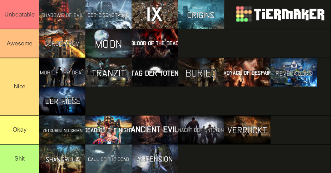 Call of Duty: Zombies Maps (WaW - BO4) Tier List (Community Rankings ...
