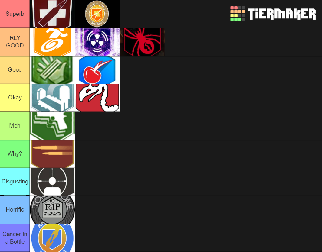 Call Of Duty Zombies Perks Tier List (Community Rankings) - TierMaker