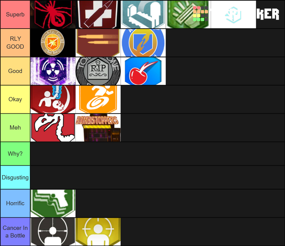 Call Of Duty Zombies Perks Tier List (Community Rankings) - TierMaker