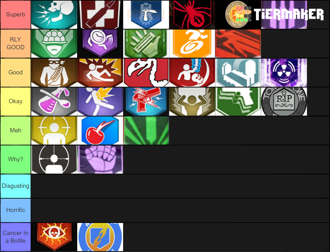 Call Of Duty Zombies Perks Tier List (Community Rankings) - TierMaker