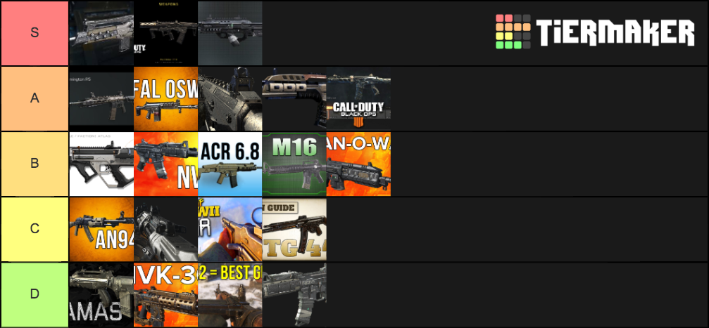 Call of Duty ARs Tier List (Community Rankings) - TierMaker