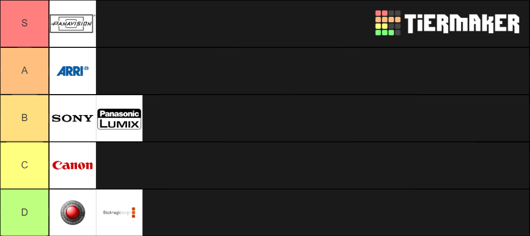 Camera Brands Tier List (Community Rankings) - TierMaker