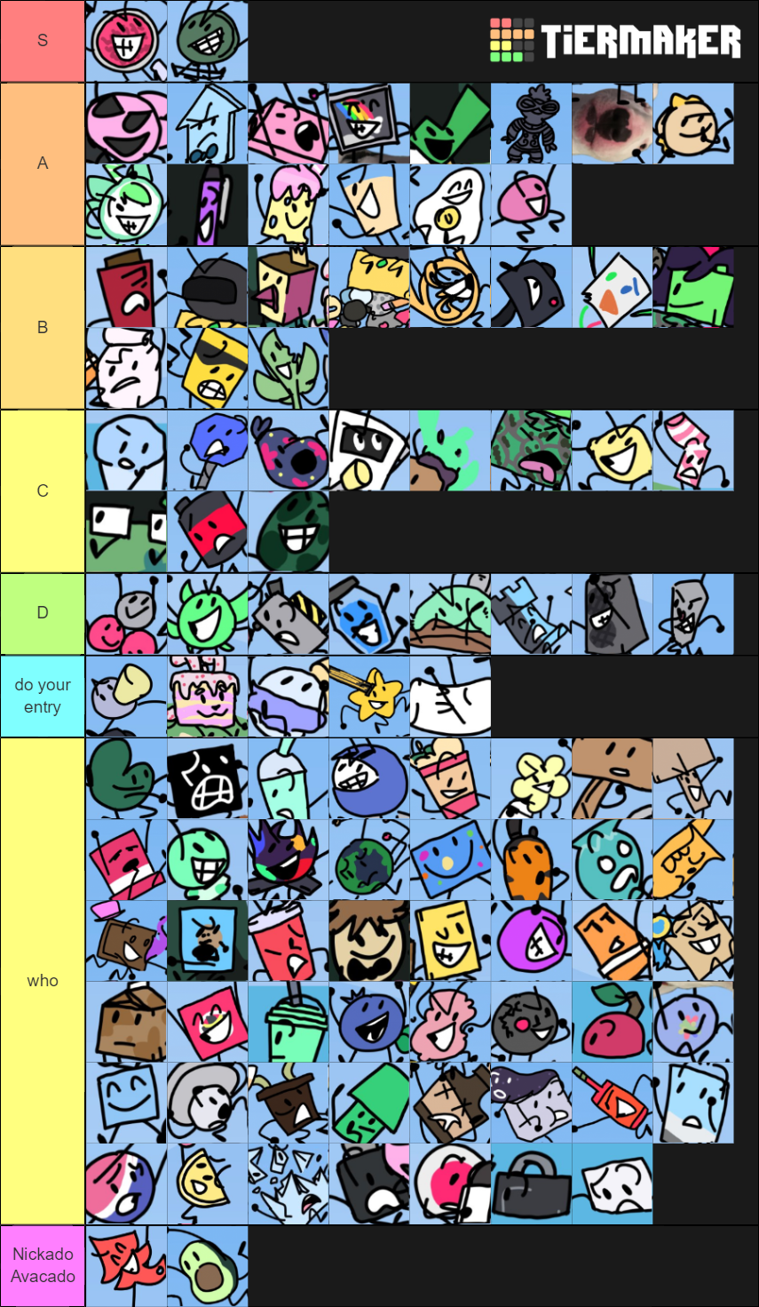 Camp BIG TTT Competitors Tier List (Community Rankings) - TierMaker