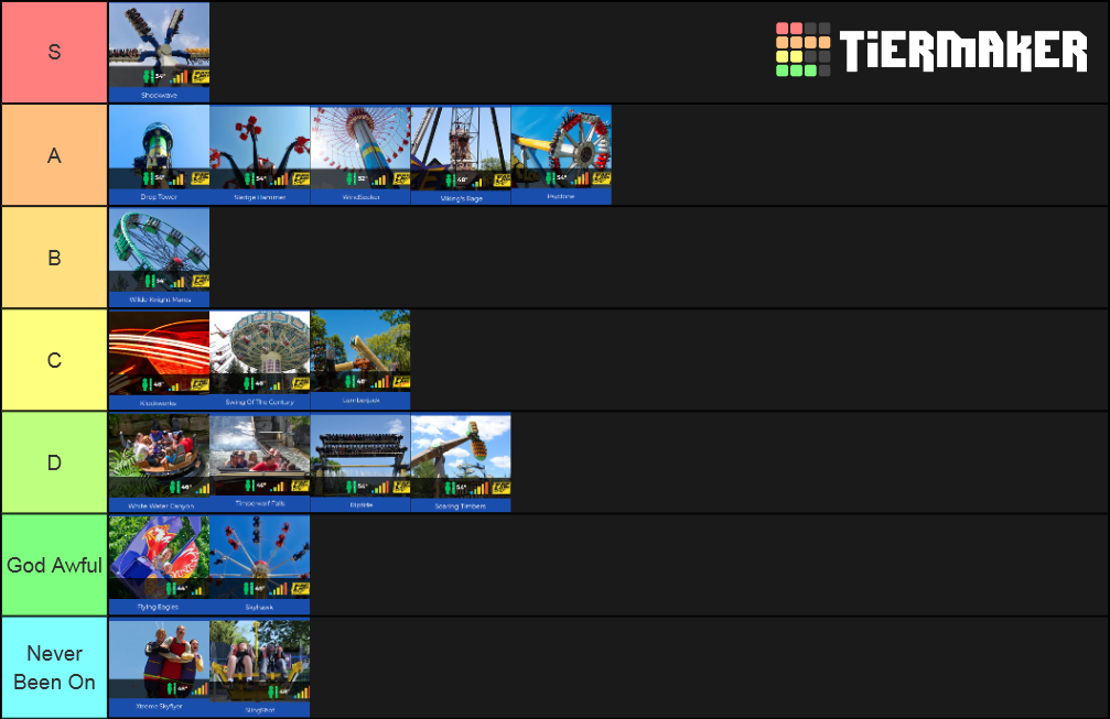 Canada's Wonderland Flat Rides Tier List (Community Rankings) - TierMaker