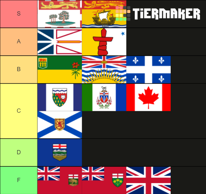 Canadian Provincial/Territorial Flags Tier List (Community Rankings ...