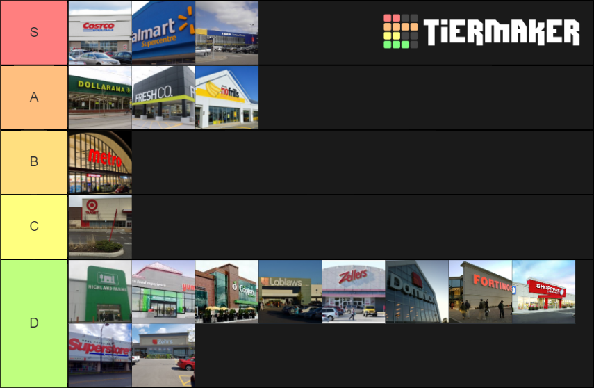 Canadian Supermarkets Tier List (Community Rankings) - TierMaker
