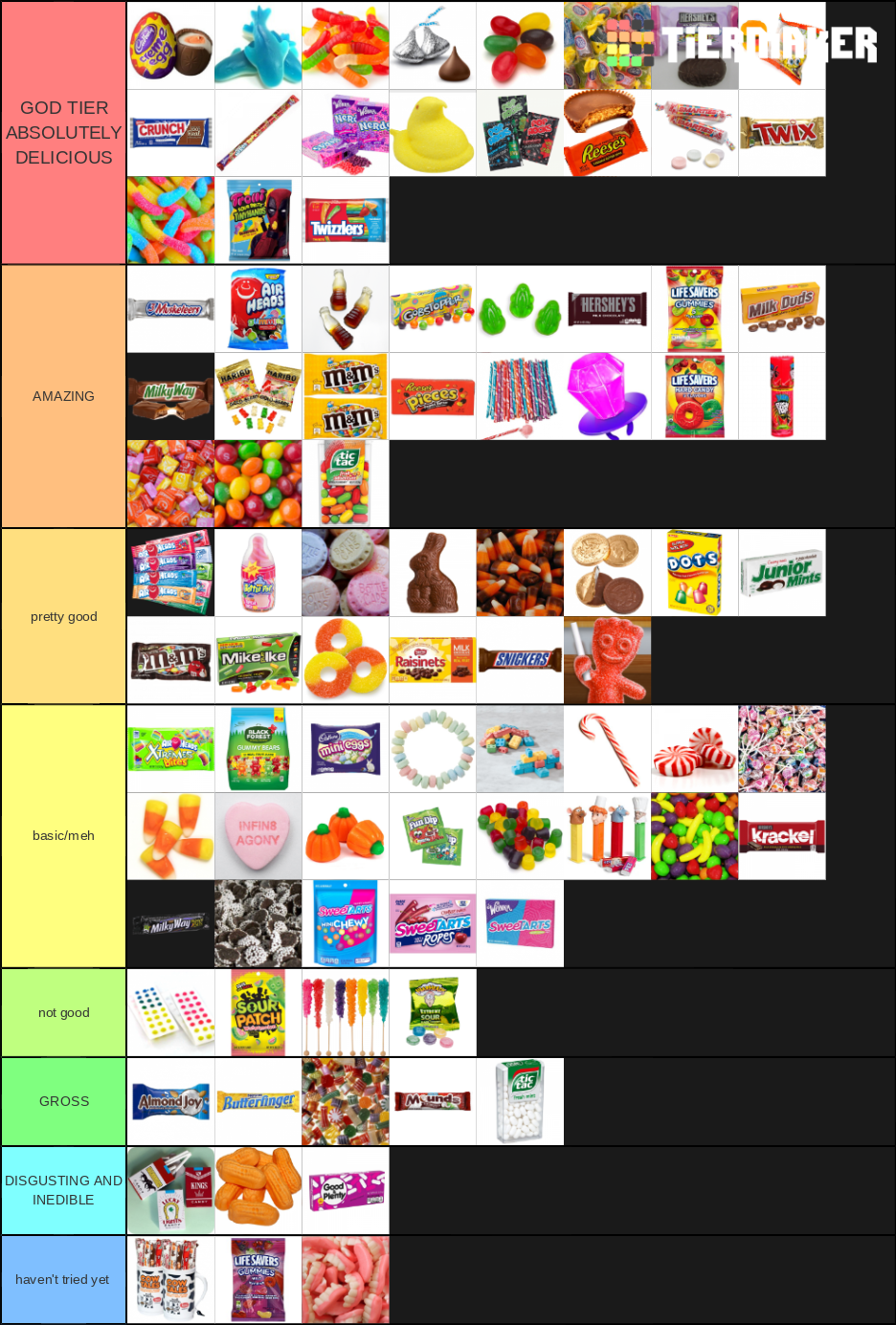 Candy Rankings Tier List (Community Rankings) - TierMaker