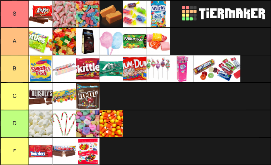 Candy Tier List (Community Rankings) - TierMaker