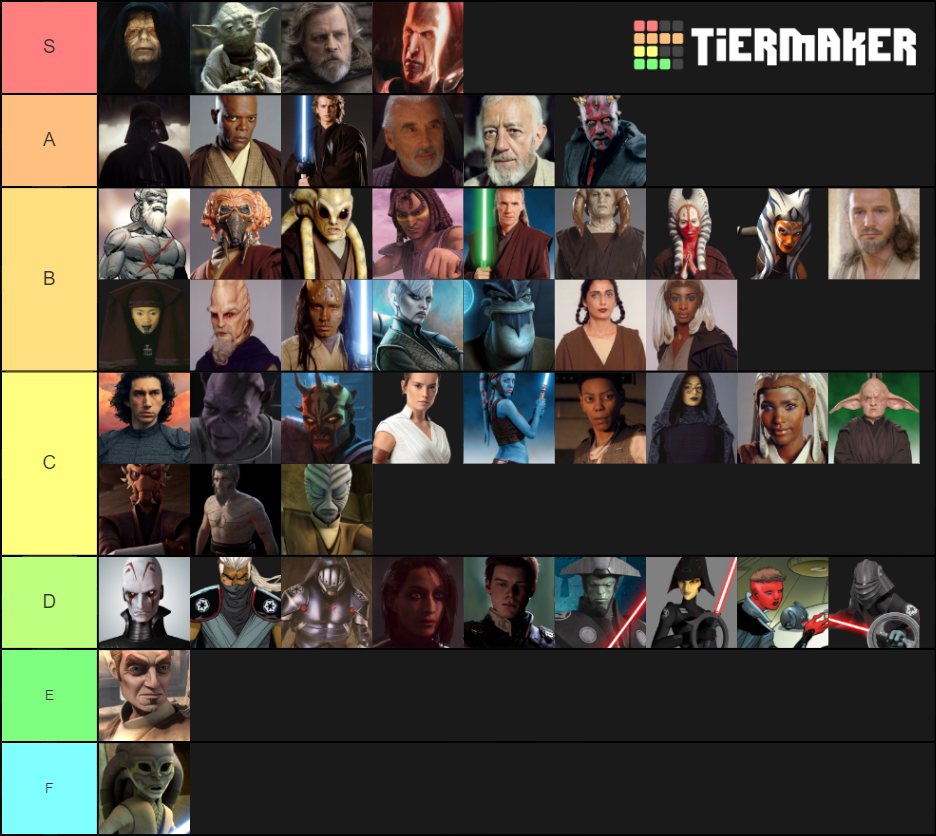 Canon Force Users Tier List (Community Rankings) - TierMaker