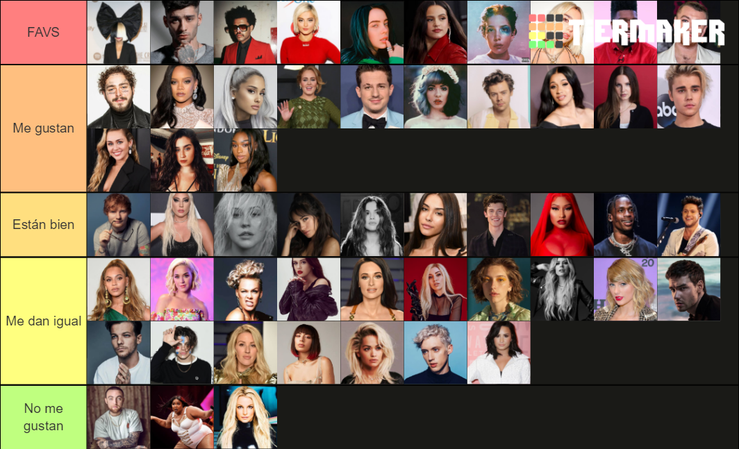 Cantante Tier List (Community Rankings) - TierMaker