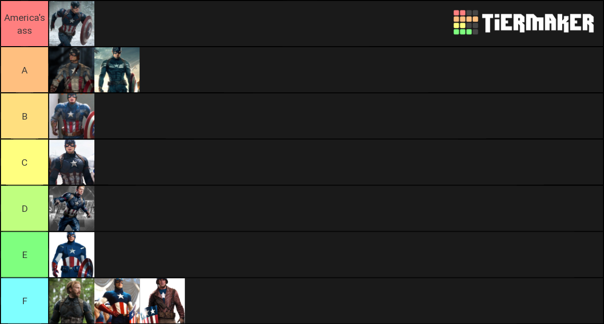 Captain America Appearance Tier List (Community Rankings) - TierMaker