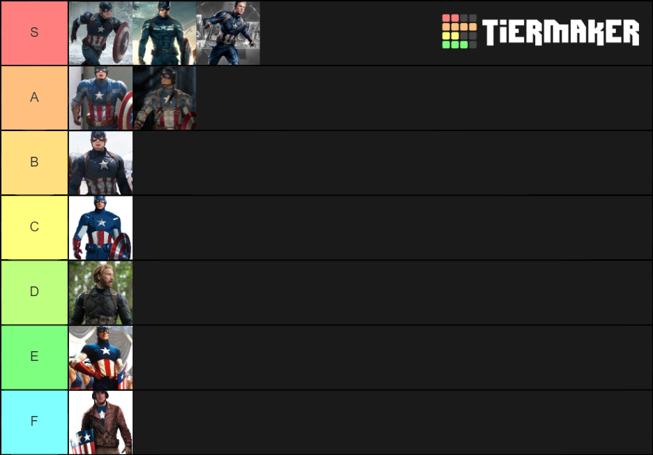 Captain America Appearance Tier List (Community Rankings) - TierMaker