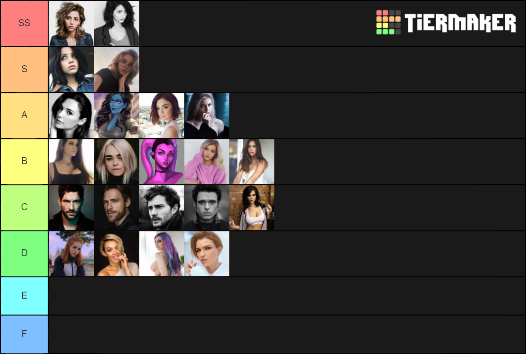 Captain Jumper's Ultimate Harem! Tier List (Community Rankings) - TierMaker