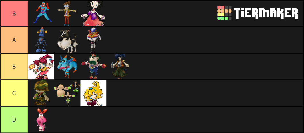 Captain Rainbow characters Tier List (Community Rankings) - TierMaker