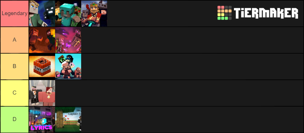 CaptainSparklez Minecraft Songs Tier List (Community Rankings) - TierMaker