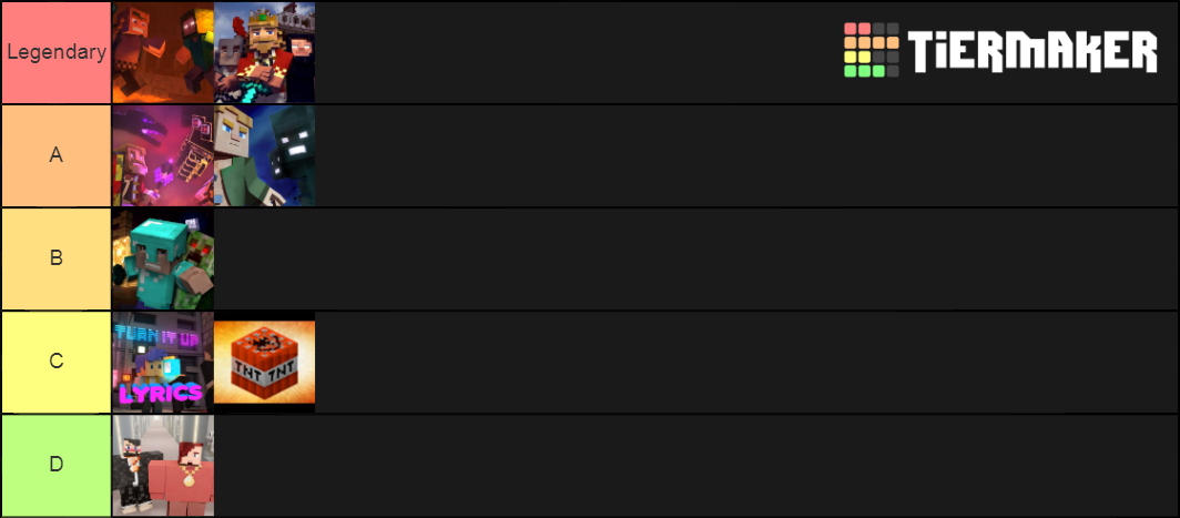 CaptainSparklez Minecraft Songs Tier List (Community Rankings) - TierMaker