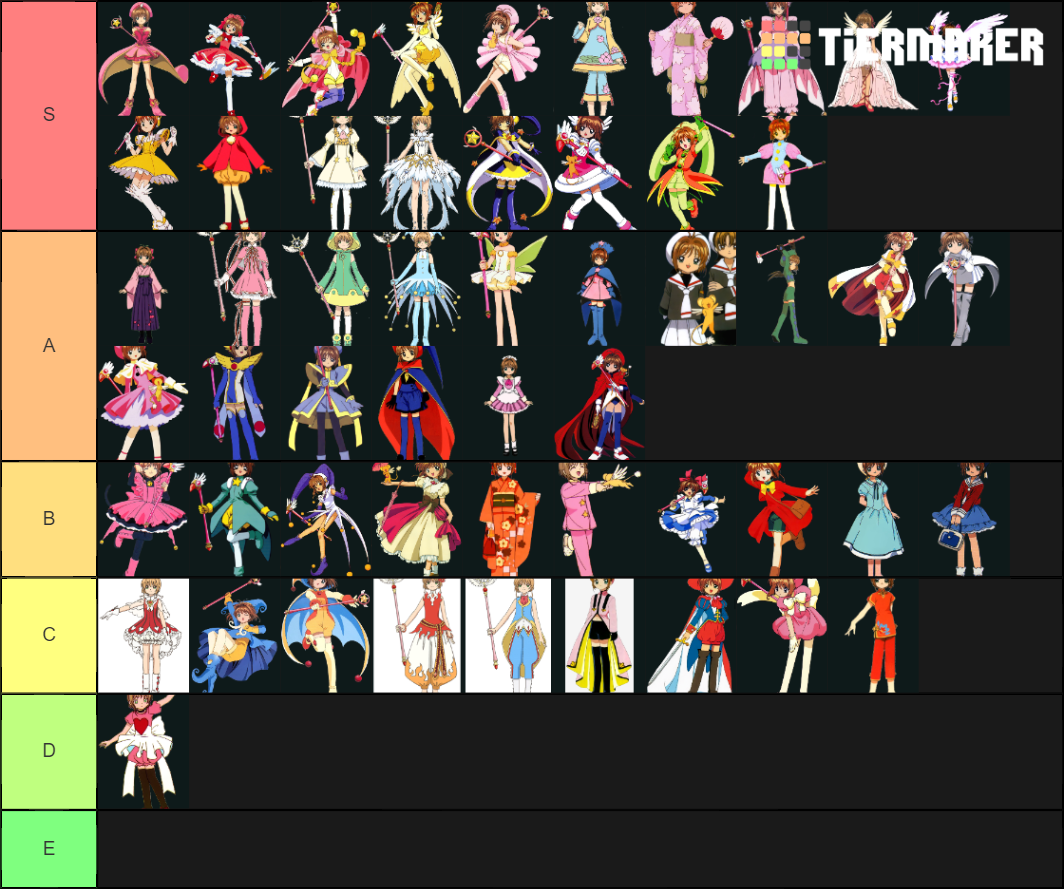 Cardcaptor Sakura All outfits (anime) Tier List (Community Rankings ...