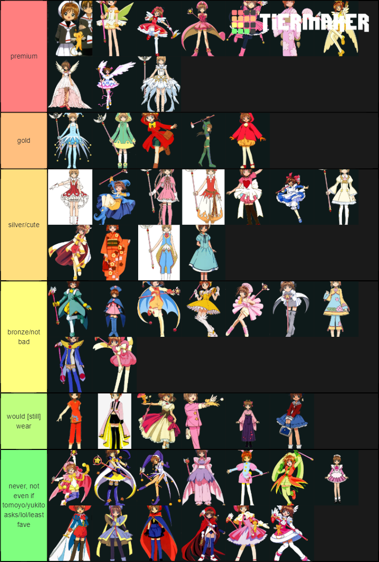 Cardcaptor Sakura All outfits (anime) Tier List (Community Rankings ...