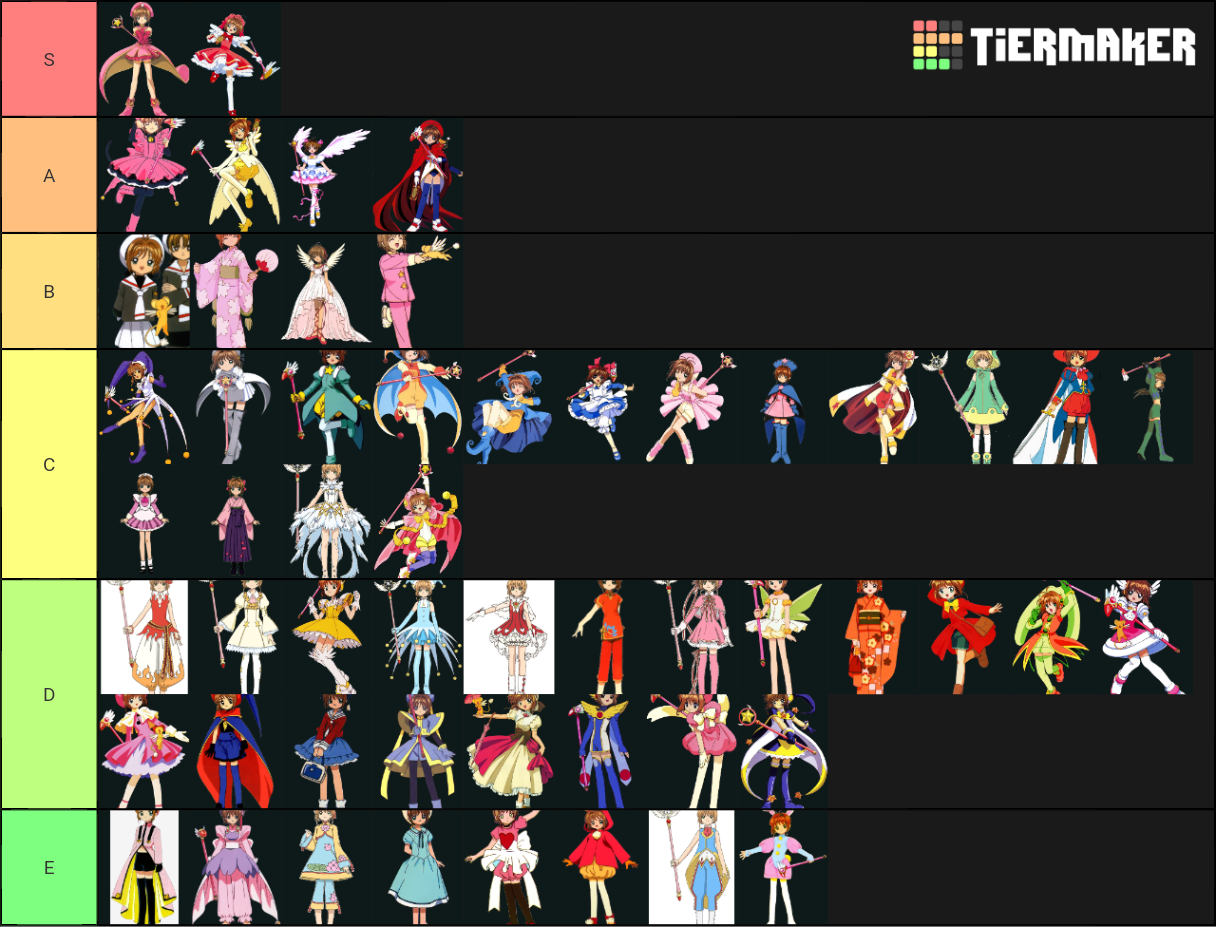Cardcaptor Sakura All outfits (anime) Tier List (Community Rankings ...