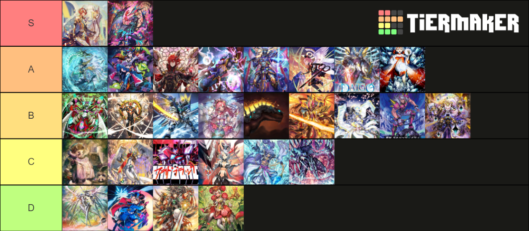 Cardfight Vanguard Tier List (Community Rankings) - TierMaker
