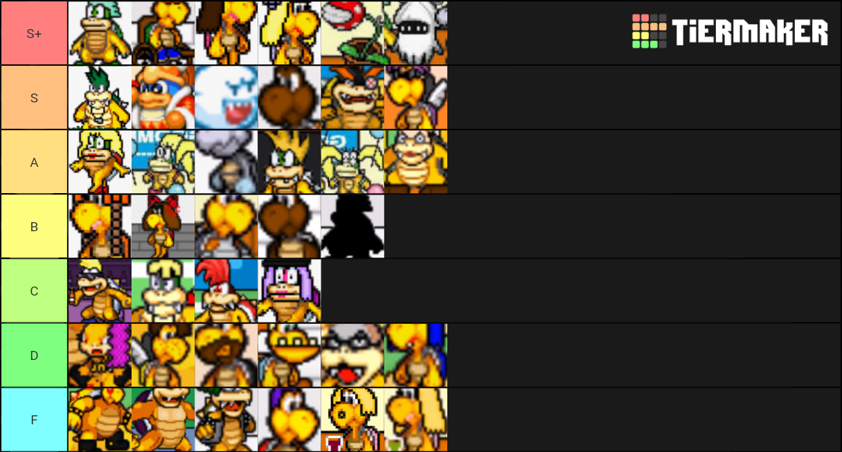 Carl characters Tier List (Community Rankings) - TierMaker