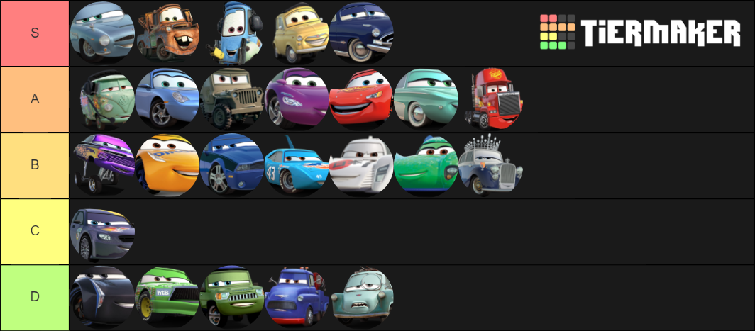 Cars Tier List (Community Rankings) - TierMaker