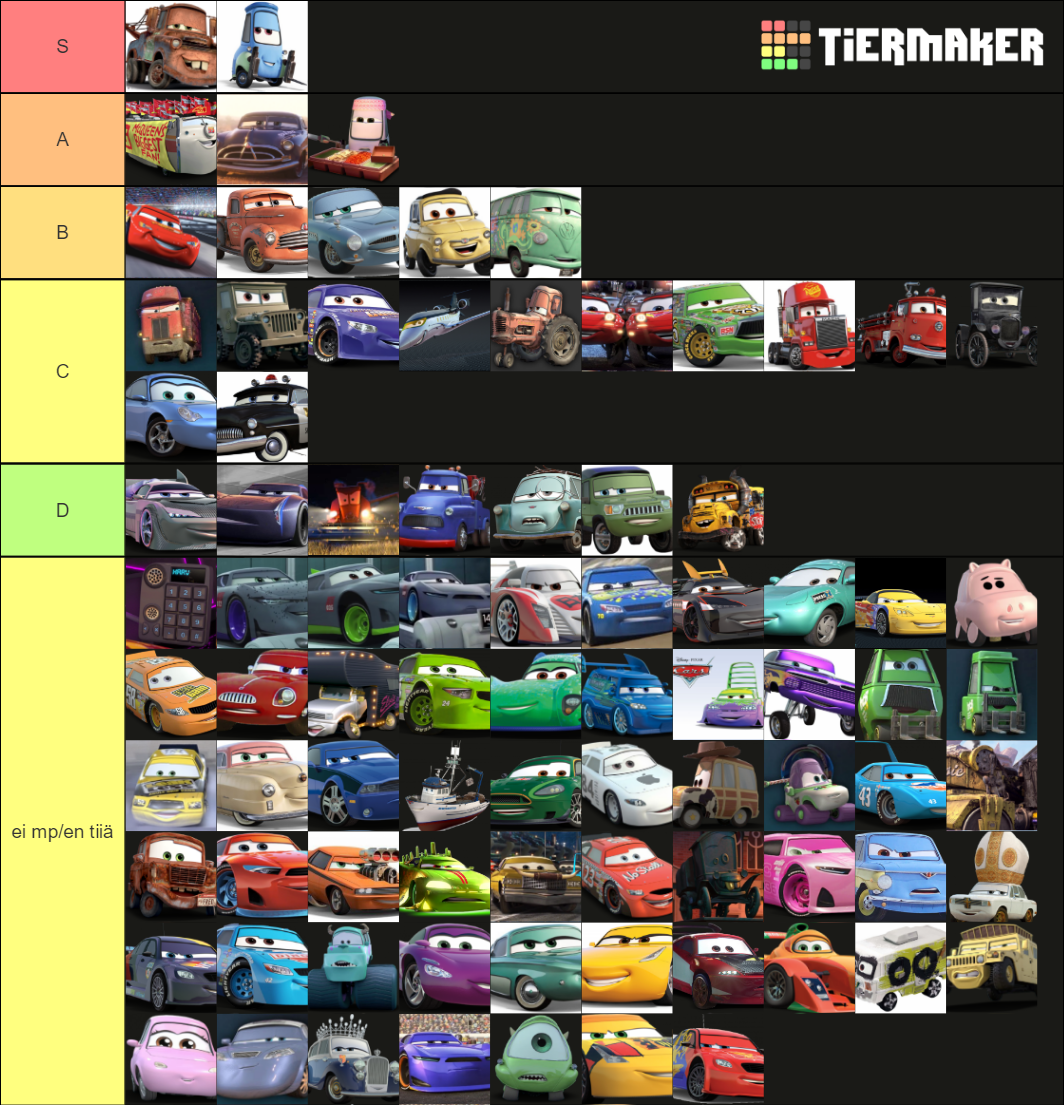 Cars Characters Tier List (Community Rankings) - TierMaker