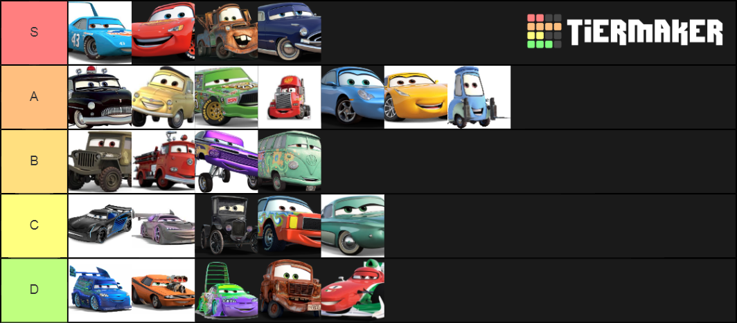 Cars characters Tier List (Community Rankings) - TierMaker