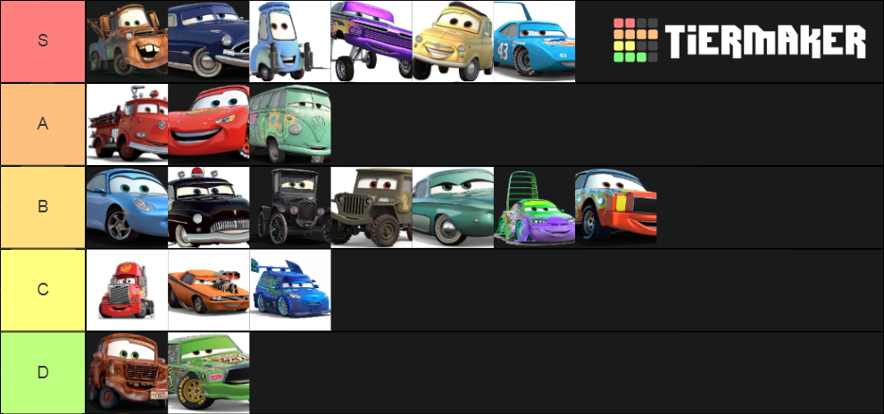 Cars characters Tier List (Community Rankings) - TierMaker